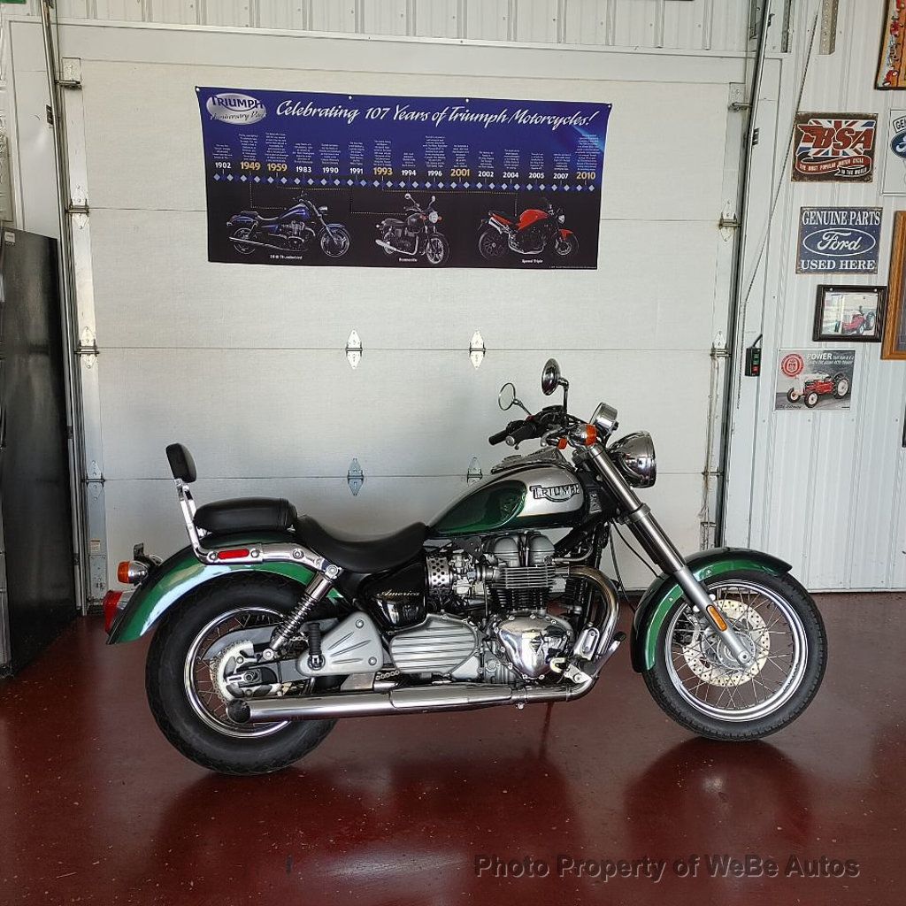 2005 Triumph America – CLASIQ
